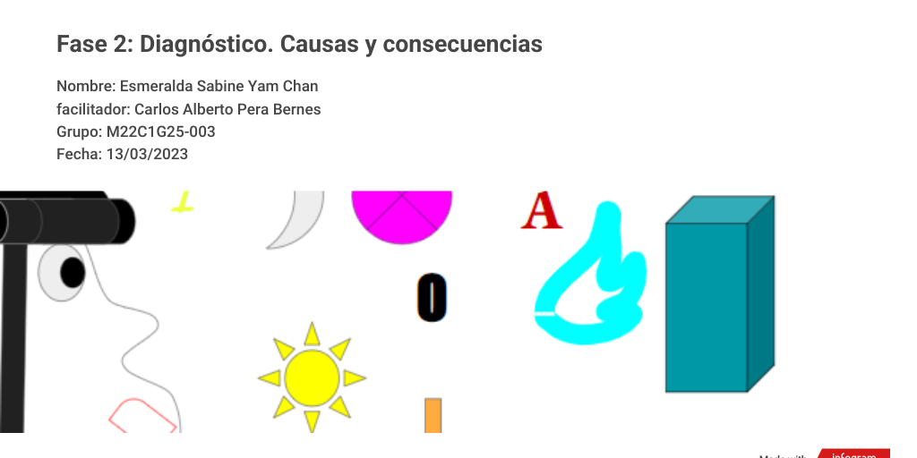 Fase 2: Diagnóstico. Causas y consecuencias - Infogram