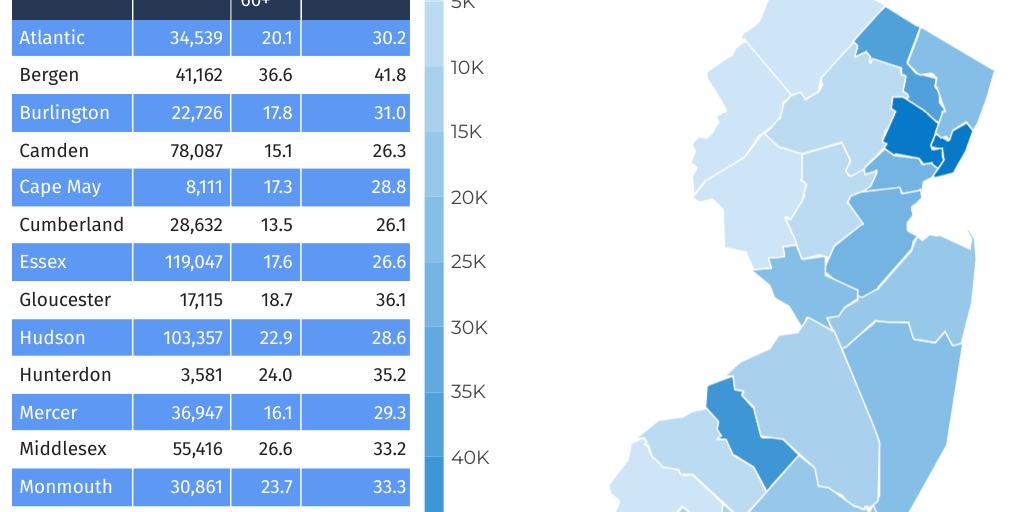 change hunger county map by NJ Spotlight News - Infogram