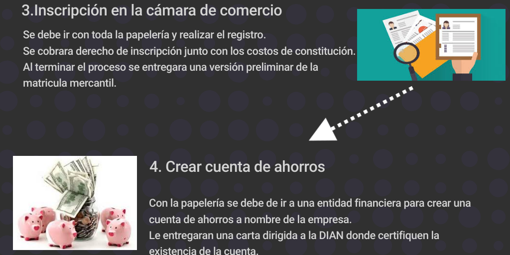 Flow Dark by mauricio lazaro - Infogram