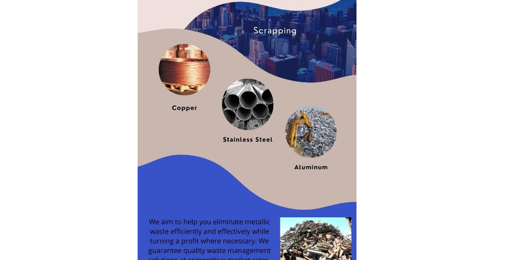 Most Profitable Scrap Metal Items by MM Recycling - Infogram
