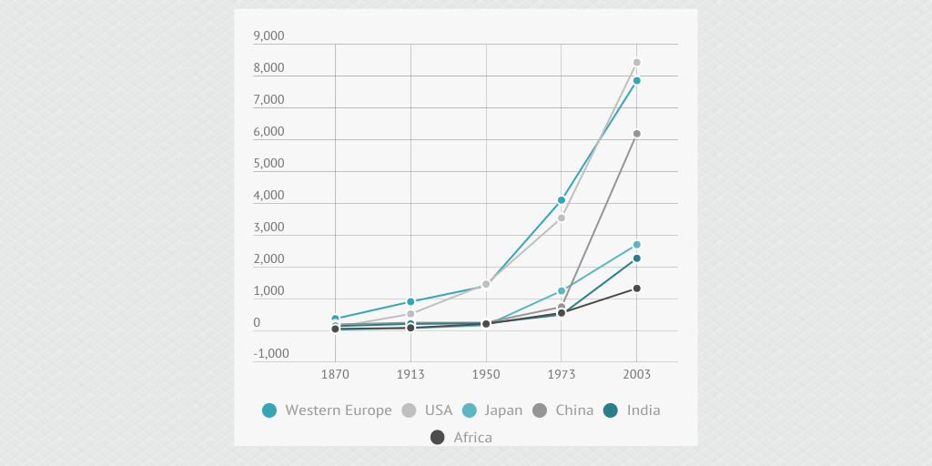 INFOGRAFIA ANALISIS Y DESARROLLO DE SISTEMAS DE INFORMACION SENA by ...