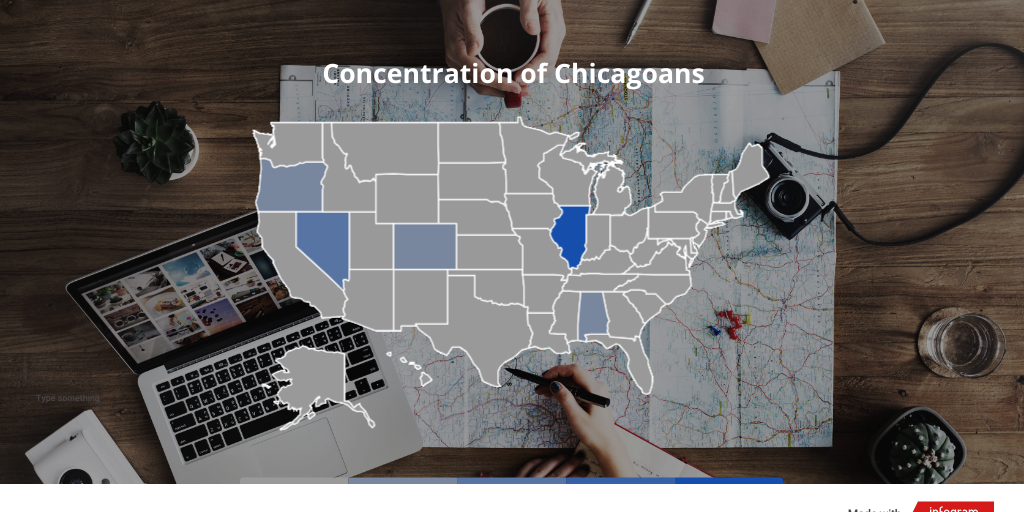 USA Map by Matt Longacre - Infogram