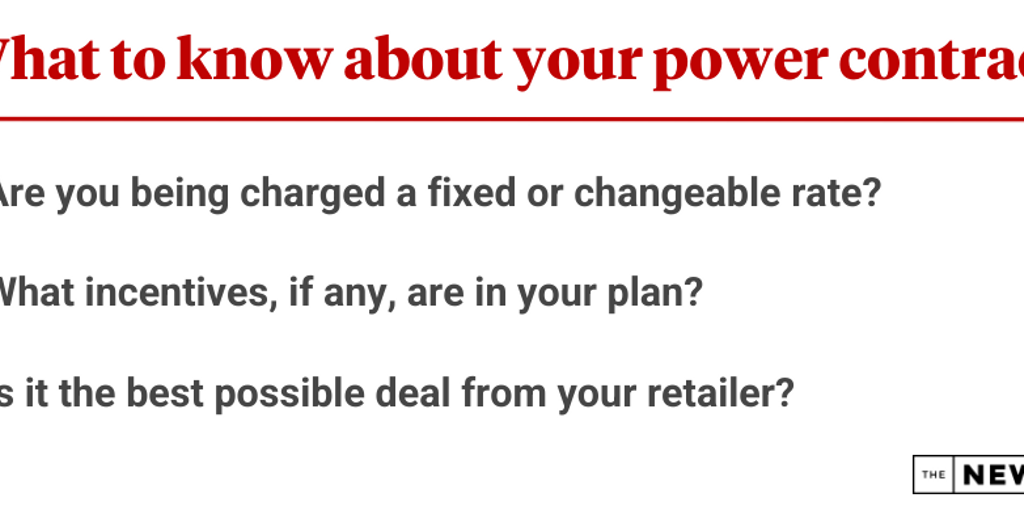 What to know about your power contract - Infogram