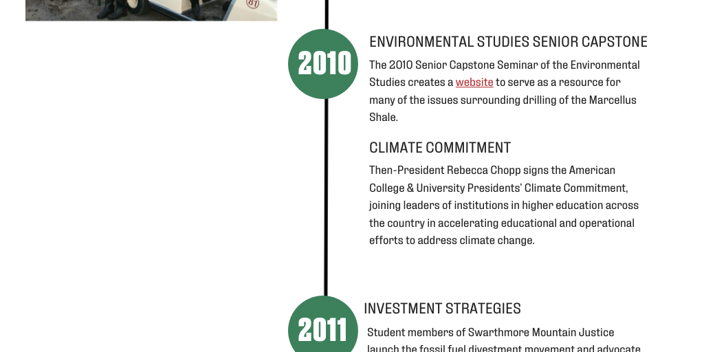 Sustainability Timeline v2 - Infogram