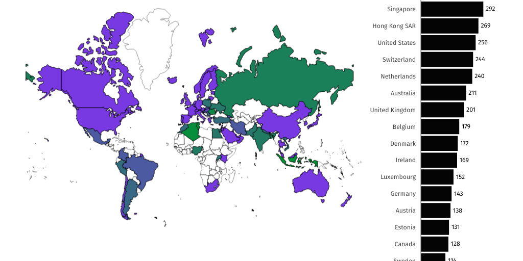 Fig. 1b World Map of Regions by HCR Award Appearances - Size ...