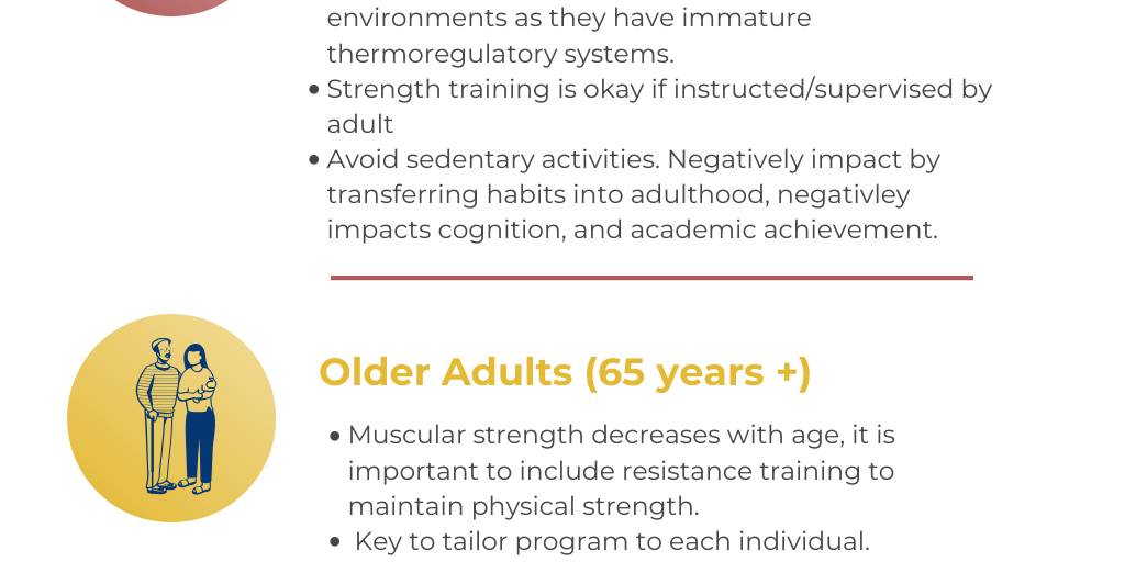 Special Considerations Exercise prescription by Sam Kieffer - Infogram