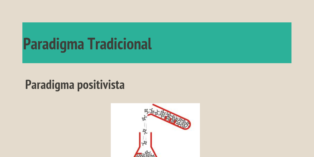 Paradigma Tradicional by Julieth Quintero - Infogram