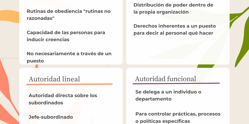 English/Spanish Cognates Class Poster by Kassandra Barajas Mata - Infogram