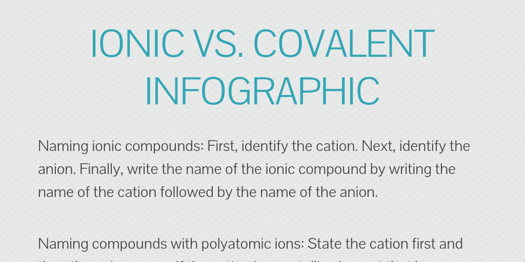 Ionic vs. Covalent infographic by chineselucario - Infogram