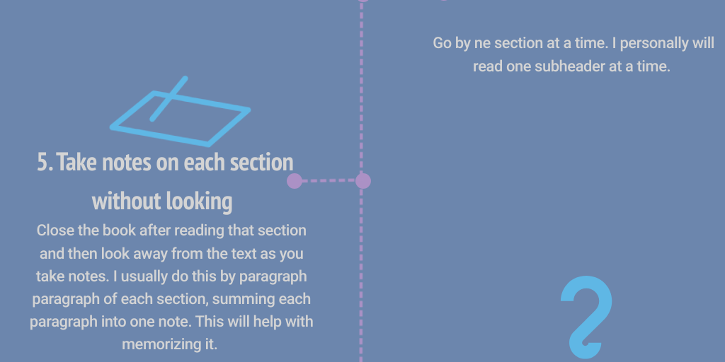 How To Take Notes From A Textbook _SyedMaryam by Maryam Syed - Infogram