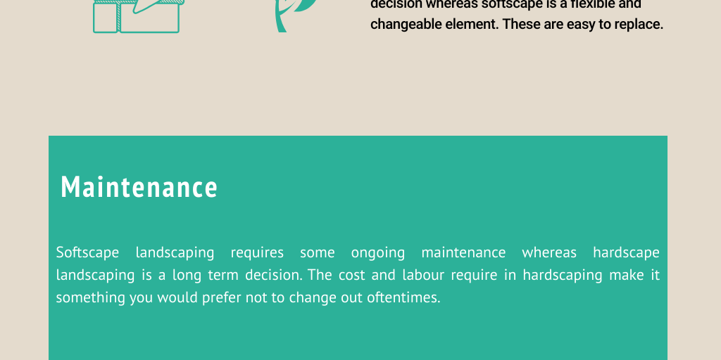 Difference Between Hardscape and Softscape - Infogram