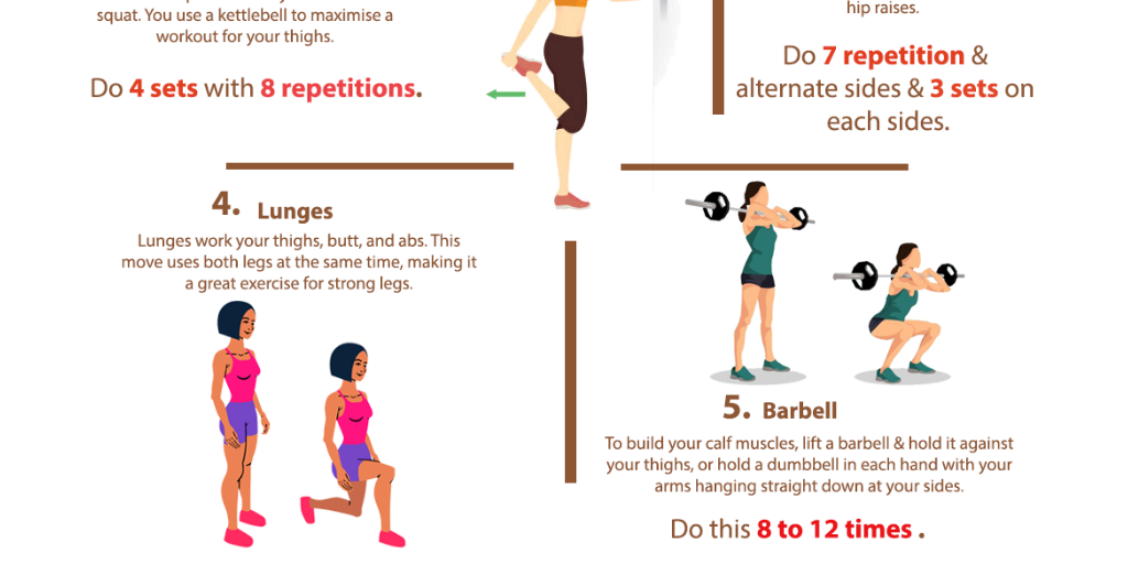 5 Best Exercises for Building Leg Muscle by George Simkin - Infogram