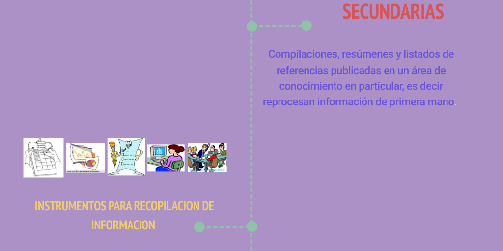 Timeline Dark Infographic by ABIGAIL MICHELLE PADILLA GARCIA - Infogram