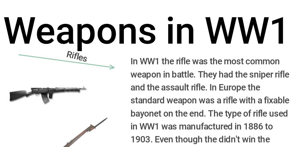 Weapons In WW1 Infogram weapons-in-ww1-infogram