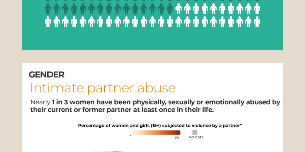 Ocean Sand - Infogram