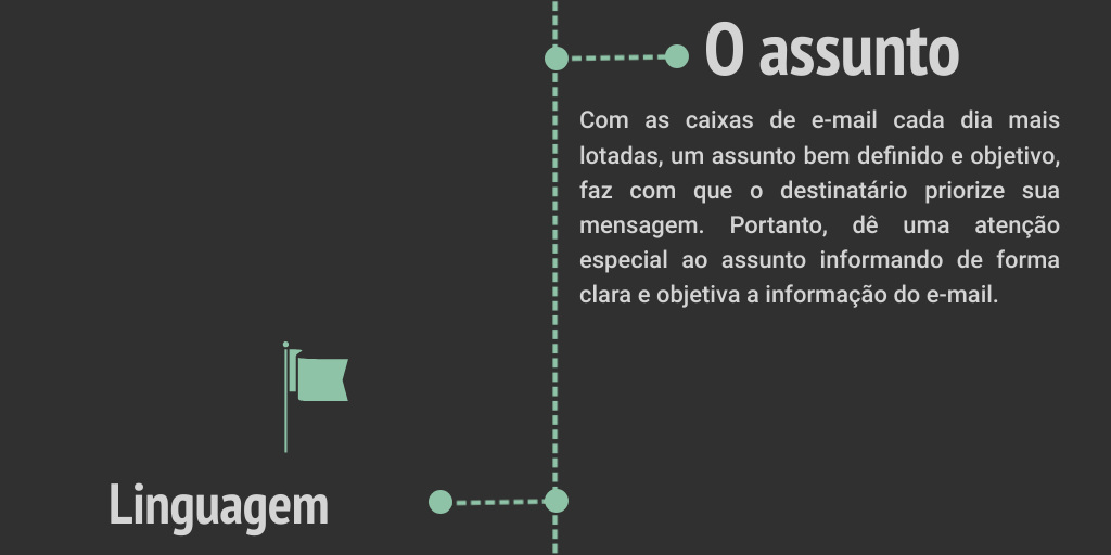 Timeline Dark Infographic by Sarah Breda - Infogram