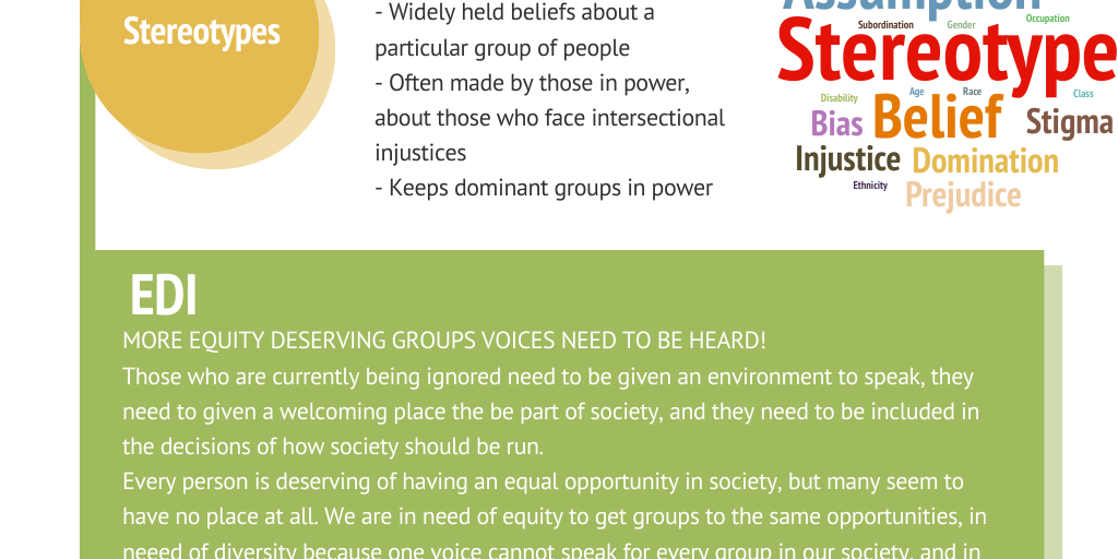 EDI: Power, Intersectionality, and Stereotypes - Infogram
