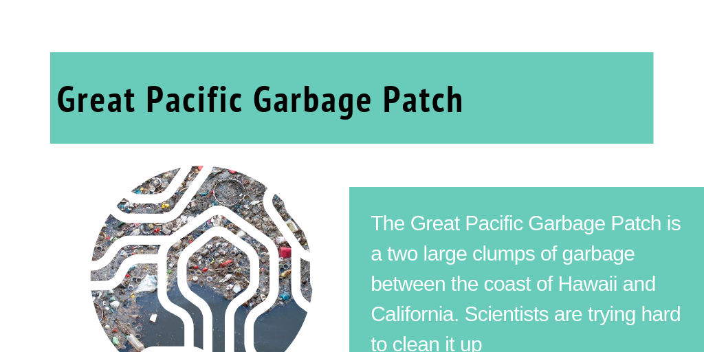 The Great Pacific Garbage Patch - Infogram