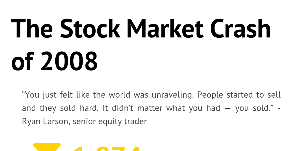 The Stock Market Crash of 2008 by cchapman15 - Infogram