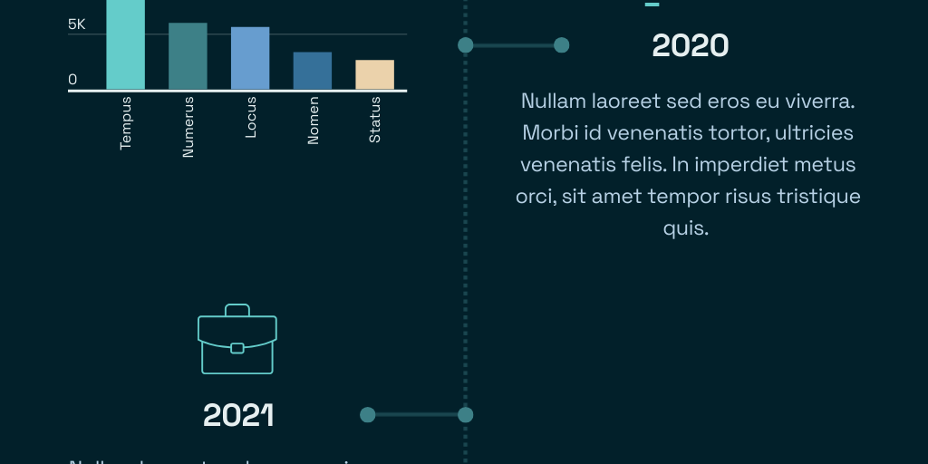 infographics-timelineDark by Xosé Mario Hernández - Infogram