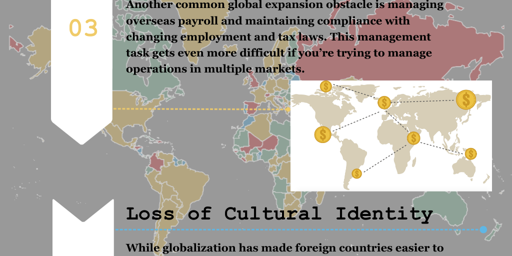 Challenges to Globalization (Infographic) by Miya Samarinta - Infogram