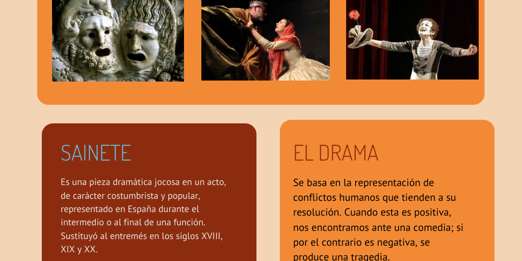SUBGÉNEROS DRAMÁTICOS by Gaby Ortega - Infogram