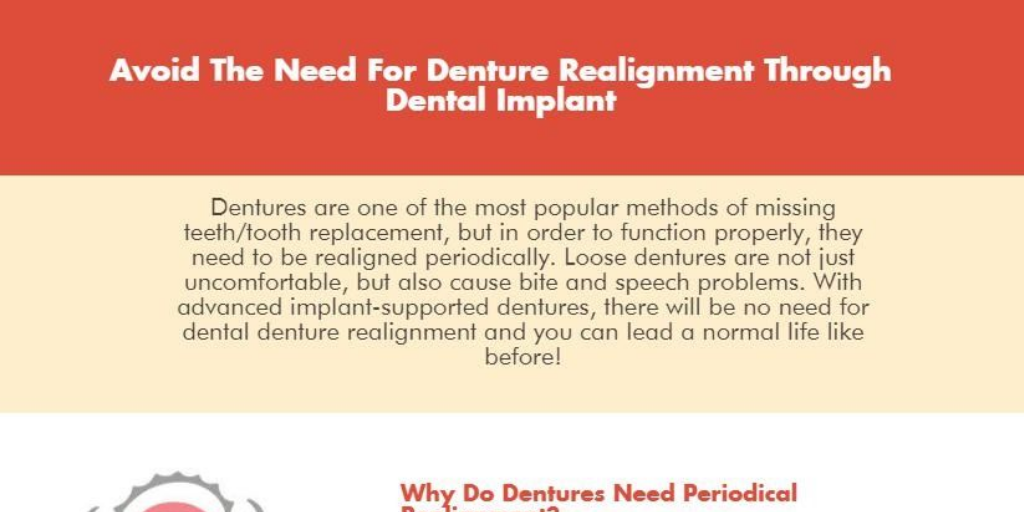 Avoid The Need For Denture Realignment Through Dental Implant by ...