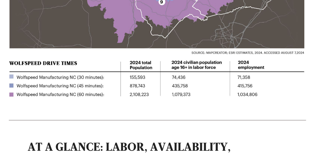 Labor Pool graphic by Jacqueline Prins - Infogram