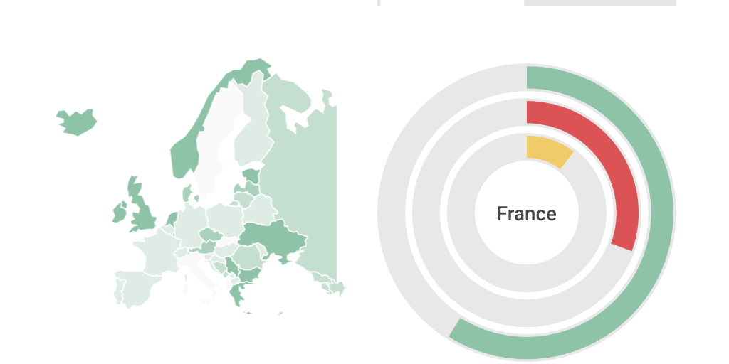 Europe Map by bahar cansel - Infogram