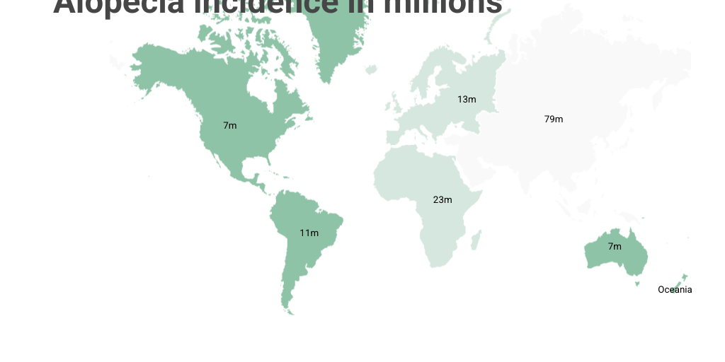 World Map : Alopecia incidence by Con Hennessy - Infogram