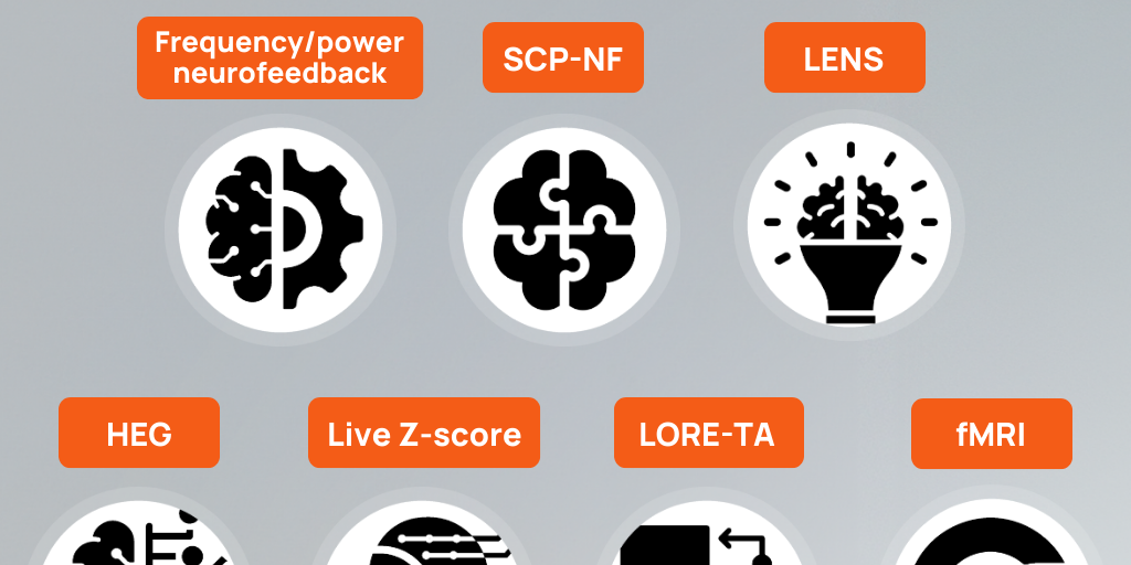 Summary table of types of neurofeedback by WellnessPulse Team - Infogram