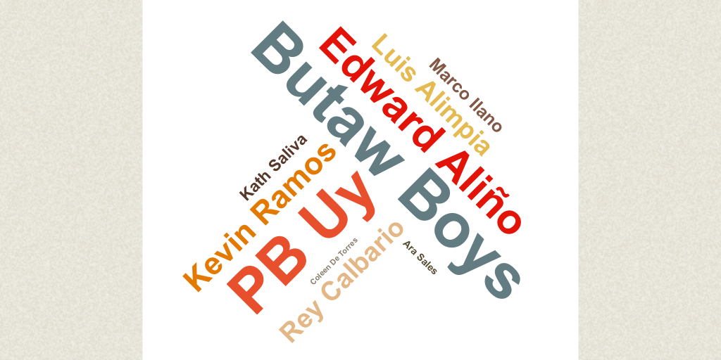 Getting to know: Ross Frederick B. Gonzales by cheesykeso - Infogram