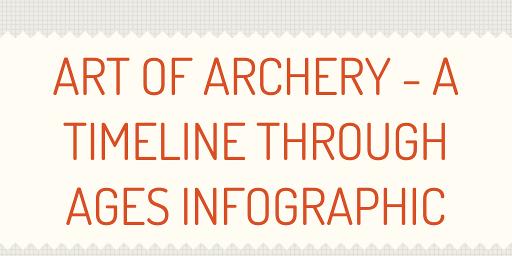 Art of Archery - A Timeline through Ages Infographic by chris10martin ...