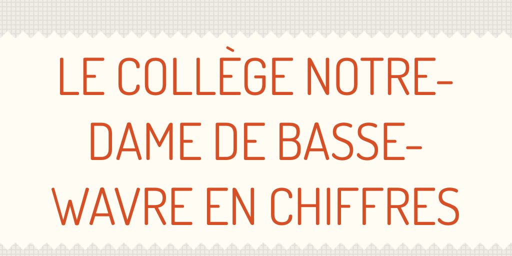 LE COLLège NOTRE-DAME de BASSE- WAVRE EN CHIFFRES - Infogram