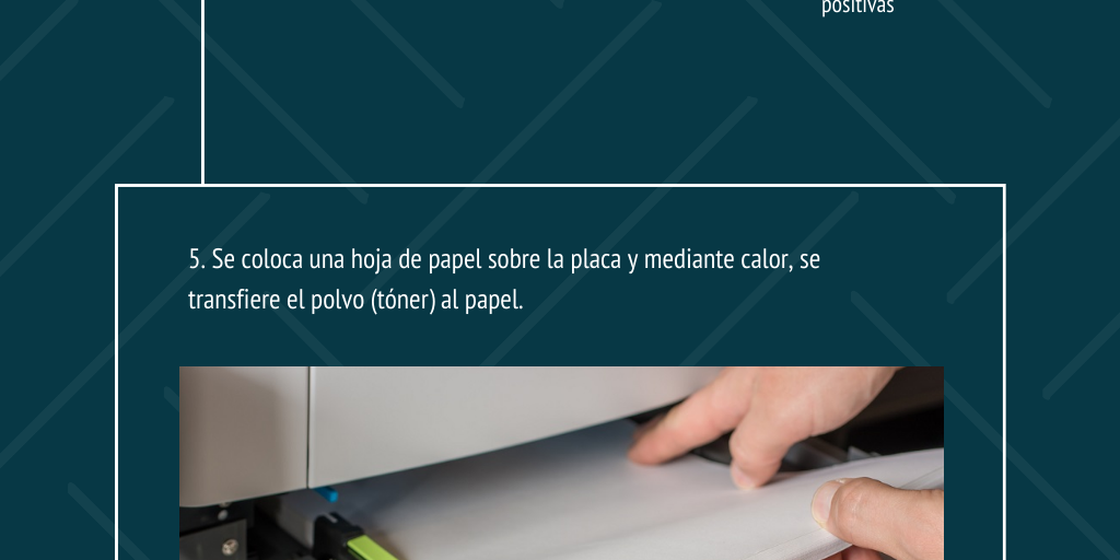 Funcionamiento de la fotocopiadora-Carlo Robatty - Infogram