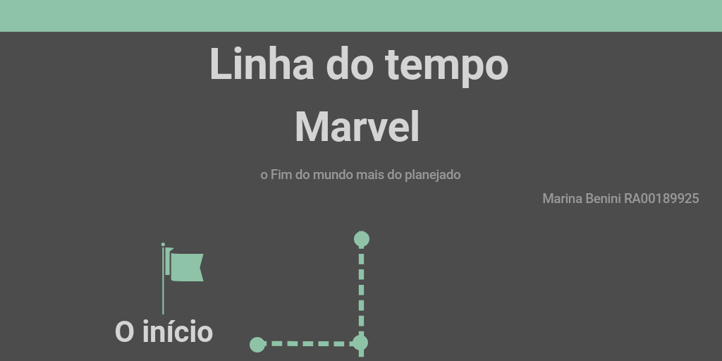 Linha do Tempo Marvel by Marina Benini - Infogram