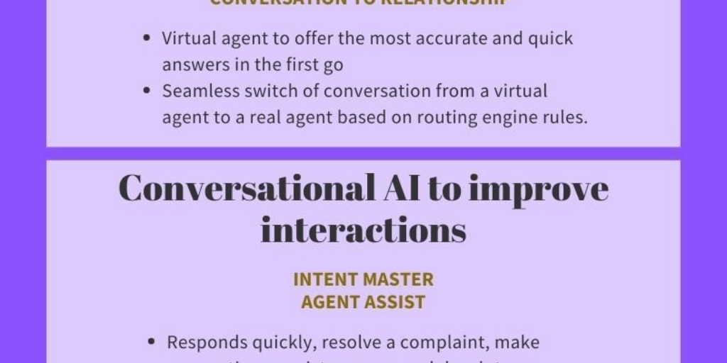 Transform CX Across Channels Using AI Chatbot Software | CXInfinity by ...