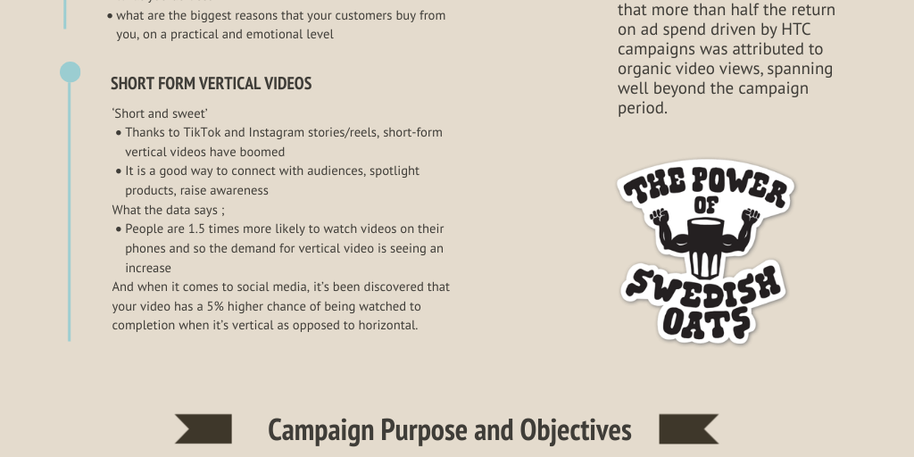 Oatly Digital Marketing Campaign by Mathilda Jurewicz - Infogram