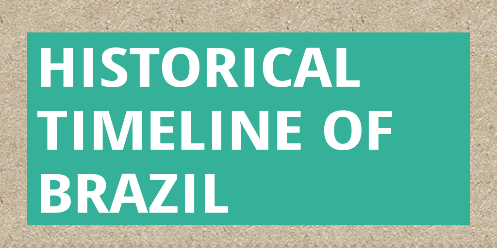 Brazil Timeline by Mike Noble - Infogram