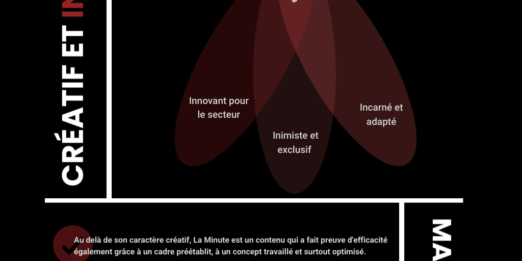 INFOGRAPHIE GRAND ORAL - Infogram