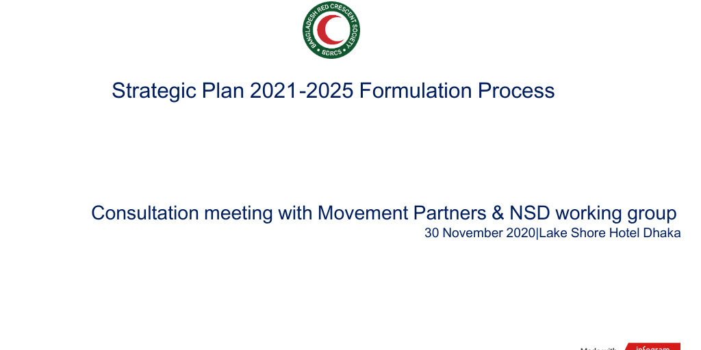 SP Formulation Road Map and Gantt chart (5) (002).pptx by Zarraf Tajwar ...