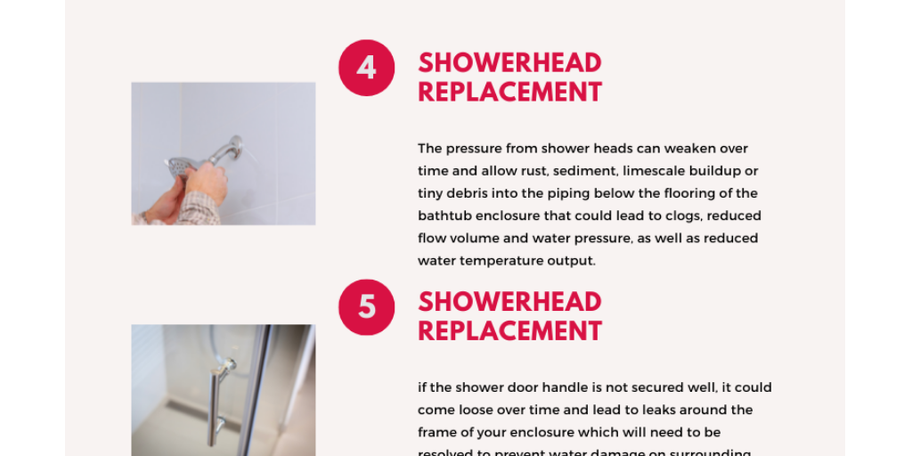 5 Bathroom Shower Issues And Their Solutions - Infogram