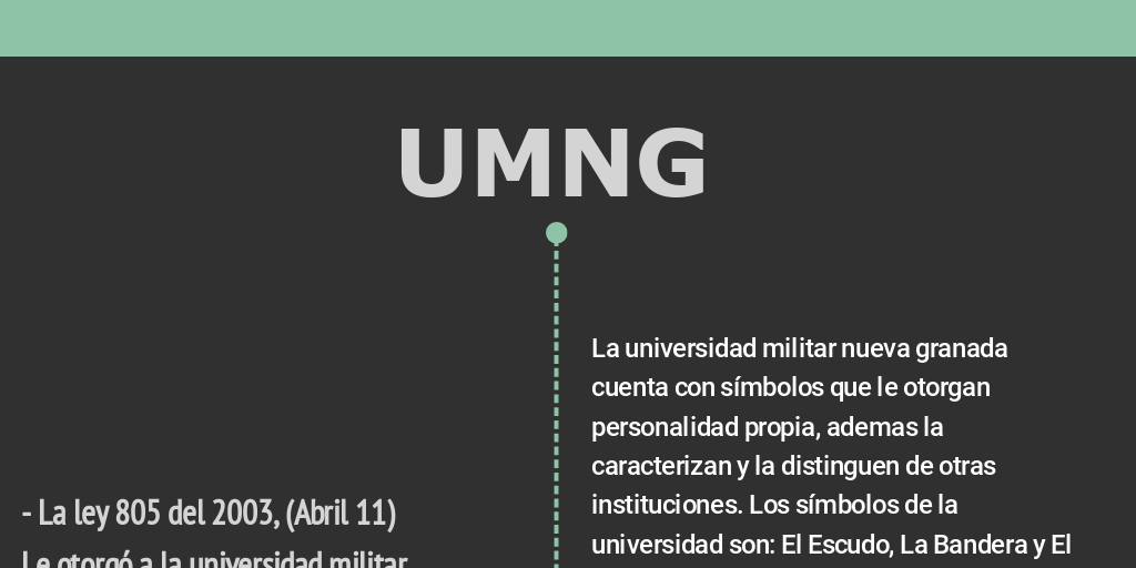 UMNG. Infografia by daniel cardenas - Infogram