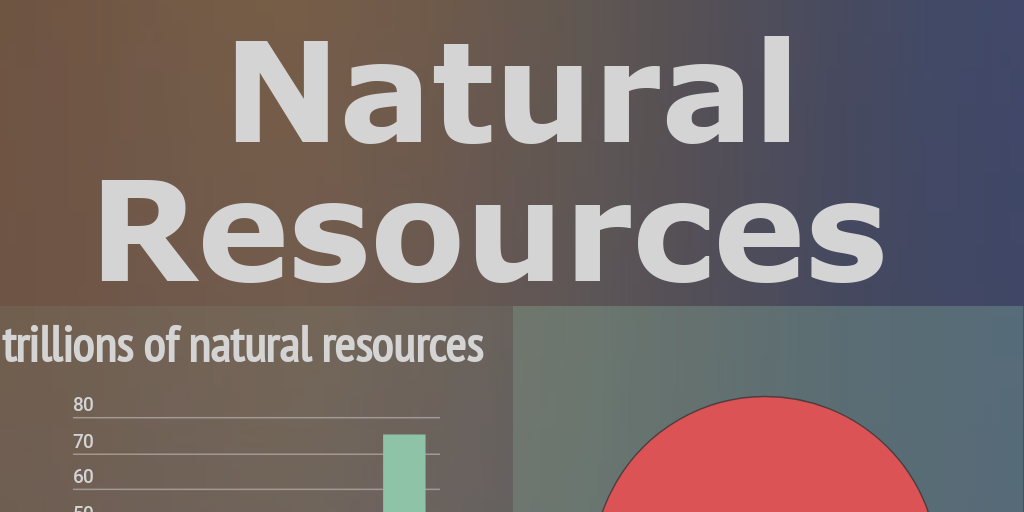 Infographic Modern by John Nickell - Infogram