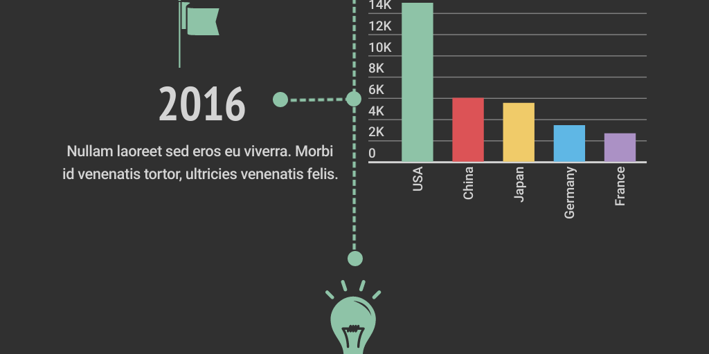 Timeline Dark Infographic by Mariam Mirzoyan - Infogram