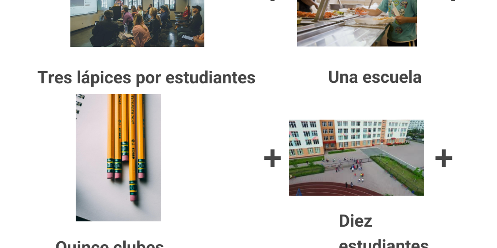 ¿Cuál es la fórmula para una Escuela Perfecta? Jade McDaniel - Infogram