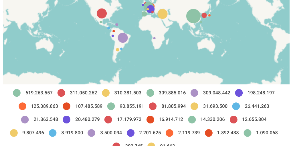 World Map by Felix Molina Gonzalez - Infogram