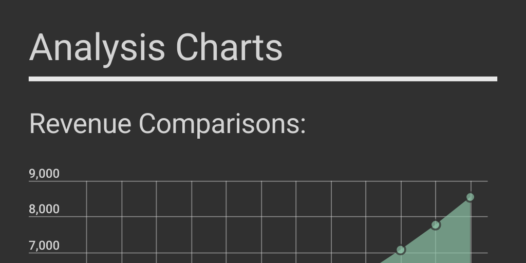 RR - Calculate - Infogram