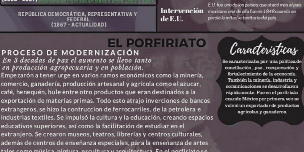 Construcción de la Nación Mexicana by Mayra Edith Serna Contreras ...