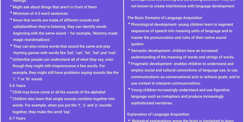 Developmental Milestones: Early Elementary/Middle Childhood by Sara ...